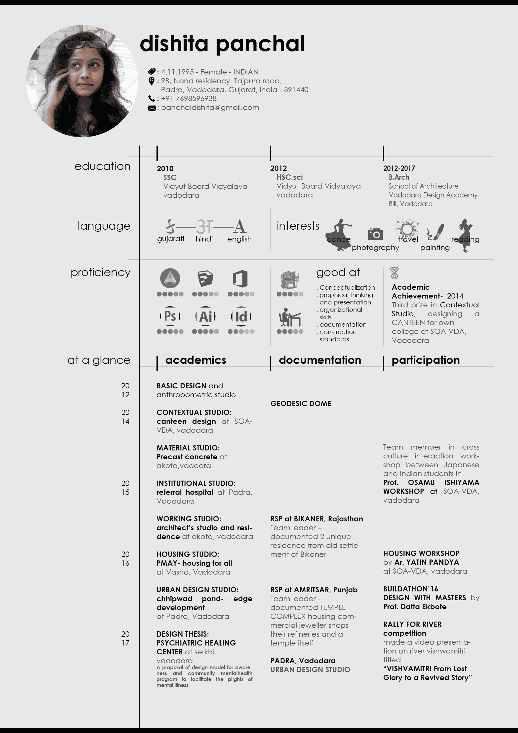 8 Best Tips To Create The Perfect Architecture Resume Foyr