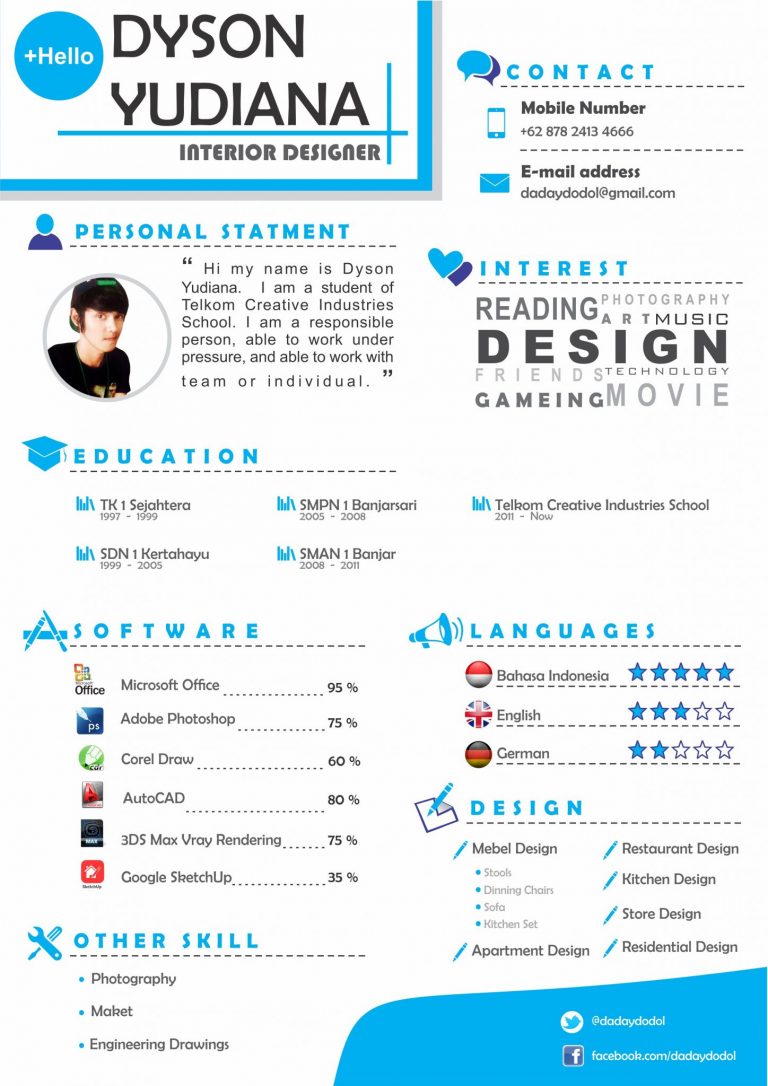 8 Best Tips To Create An Interior Designer Resume With Examples | Foyr