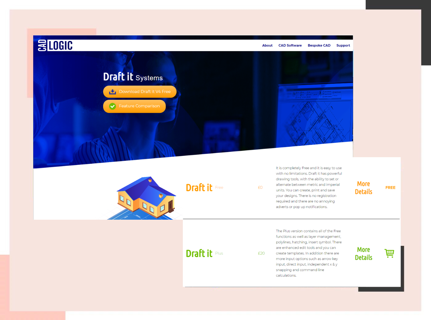 15 Best Floor Plan Creator for 2023 [Free + Paid] | Foyr