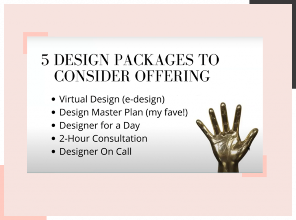 The Business of E-design: E-design Services & Packages | Foyr