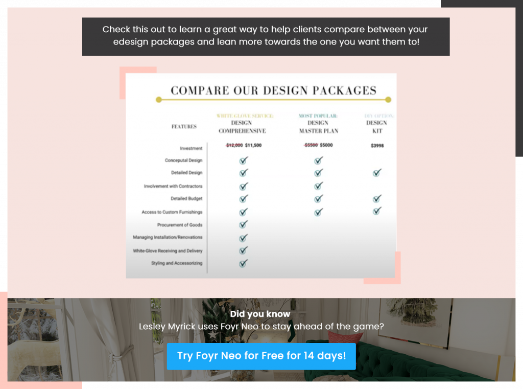 The Business of E-design: E-design Services & Packages | Foyr
