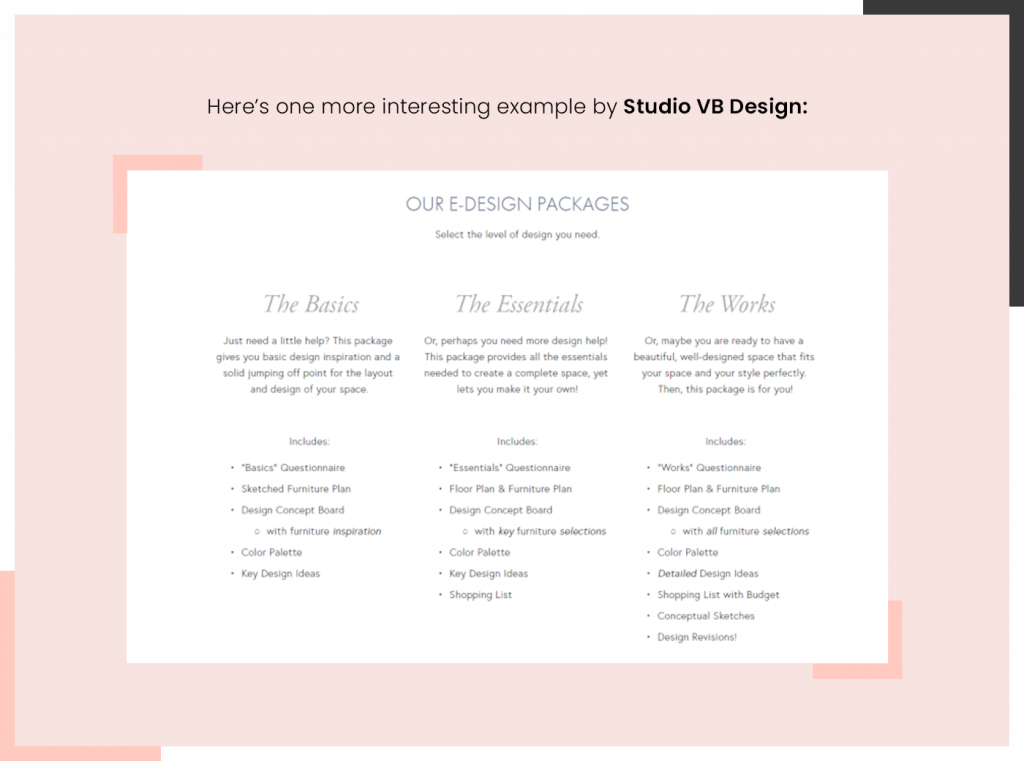 The Business of E-design: E-design Services & Packages | Foyr