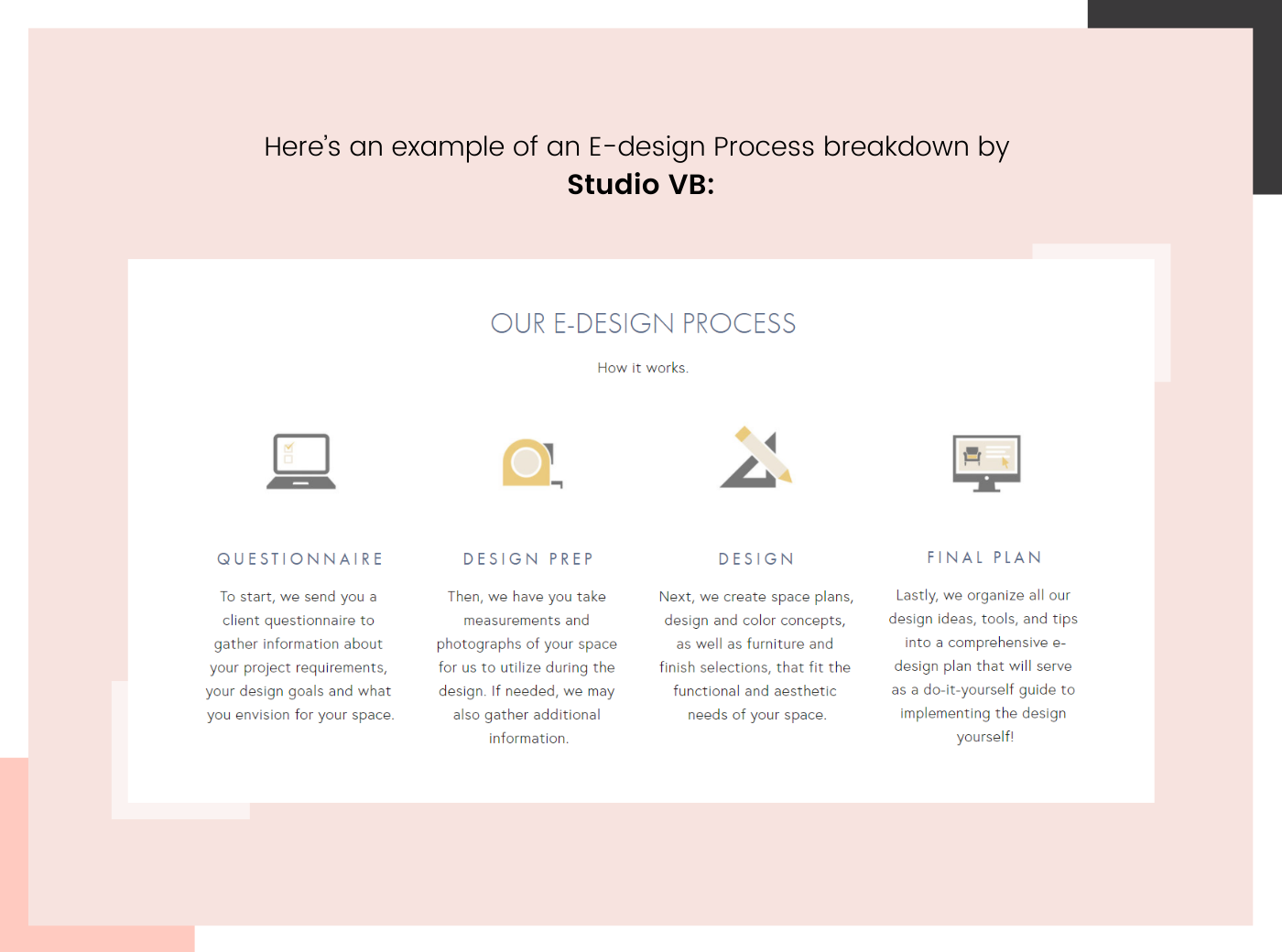 The Business of E-design: E-design Services & Packages | Foyr