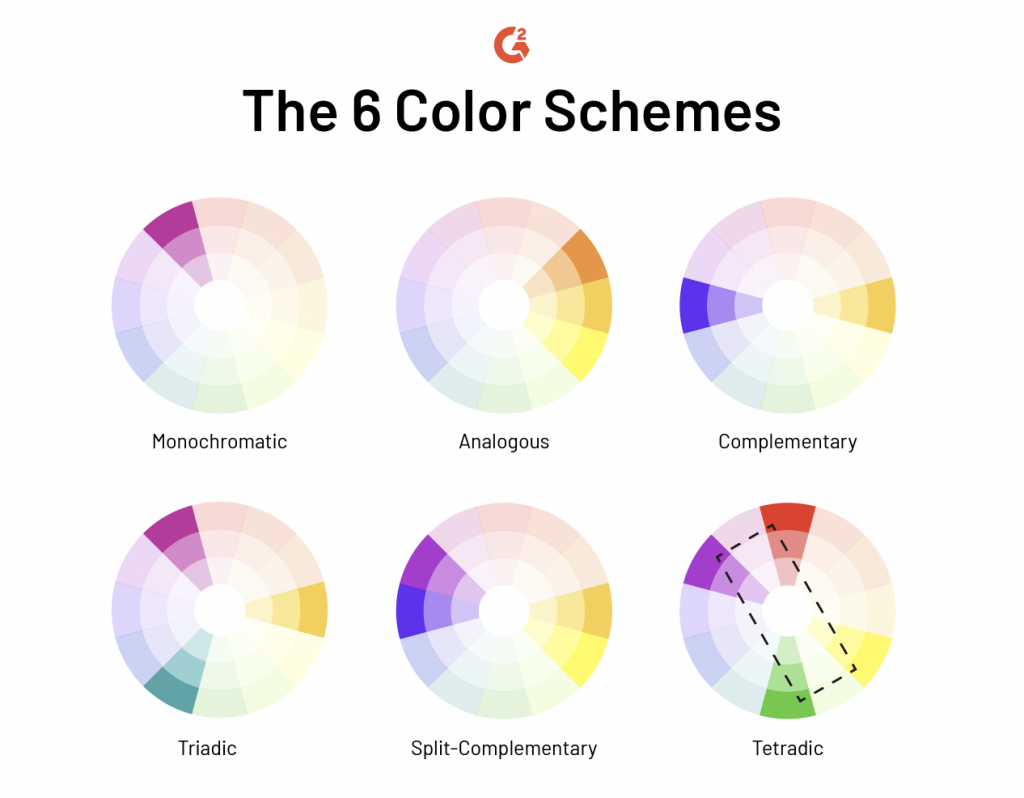 Color Theory Basics: How To Use Color Theory For Interior Design? | Foyr