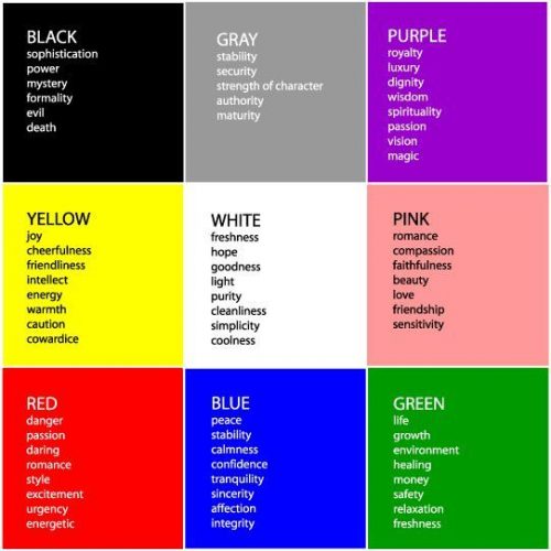 Color Theory Basics: How To Use Color Theory For Interior Design? | Foyr