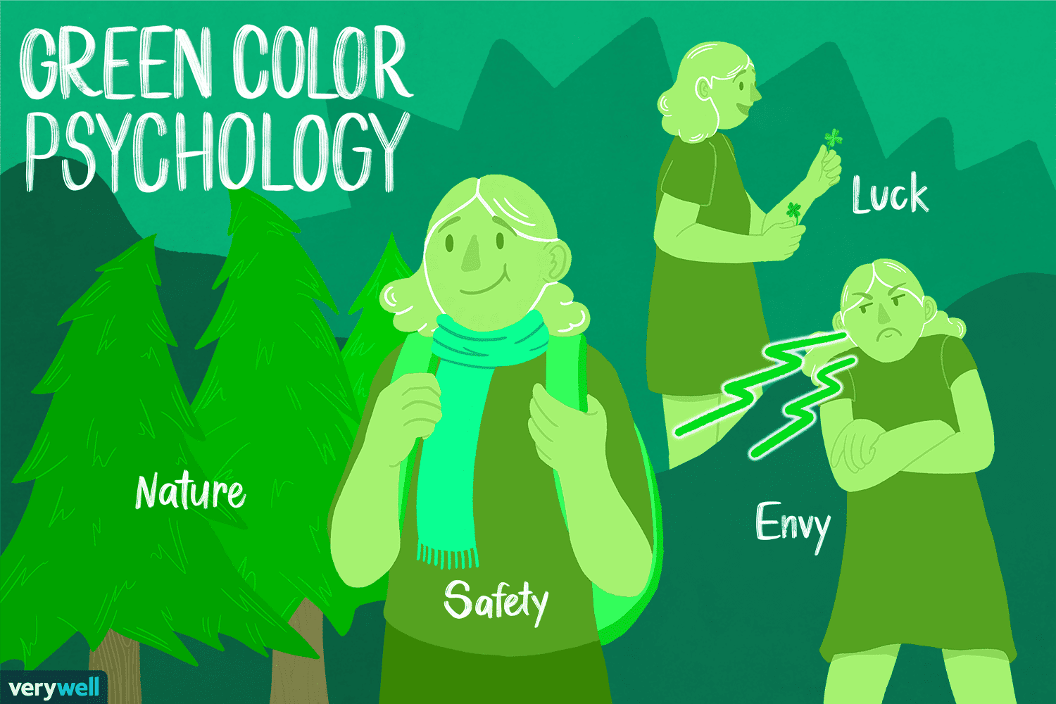 Color Theory Basics: How To Use Color Theory For Interior Design? | Foyr