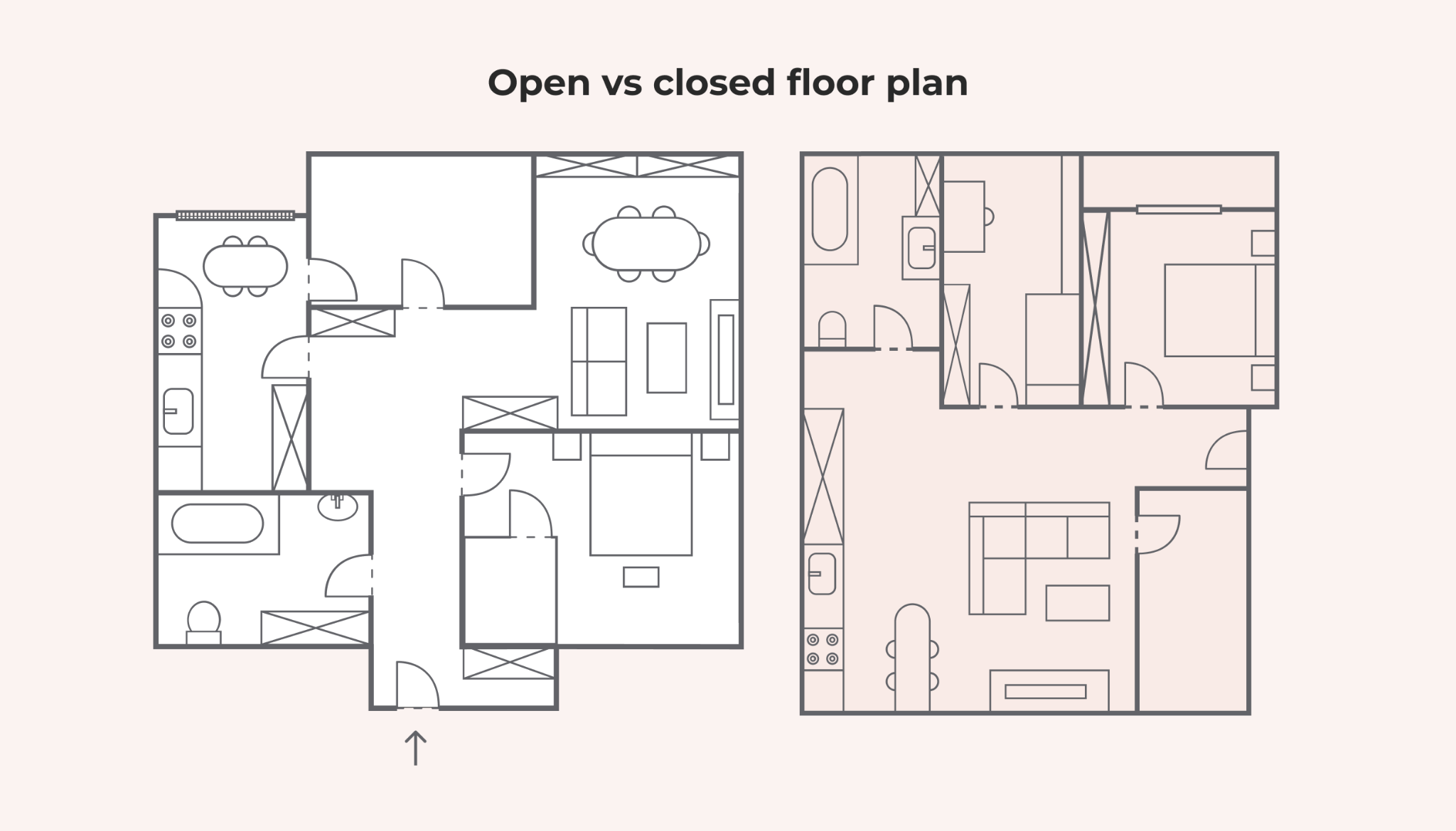 How To Design A Home? 6 Steps To Design Your Dream Home | Foyr