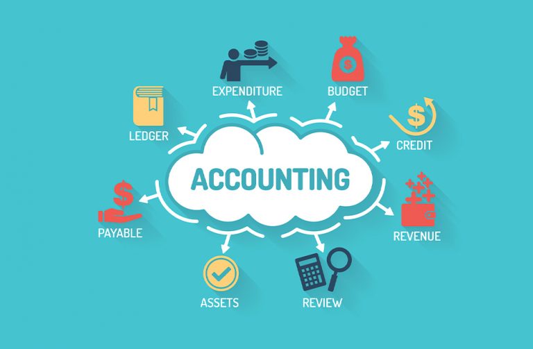 Sales Tax and Accounting Basics For Interior Designers | Foyr