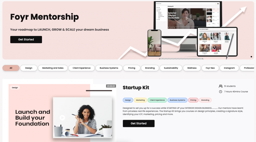 Guide To Profit Margins for Interior Design Businesses | Foyr