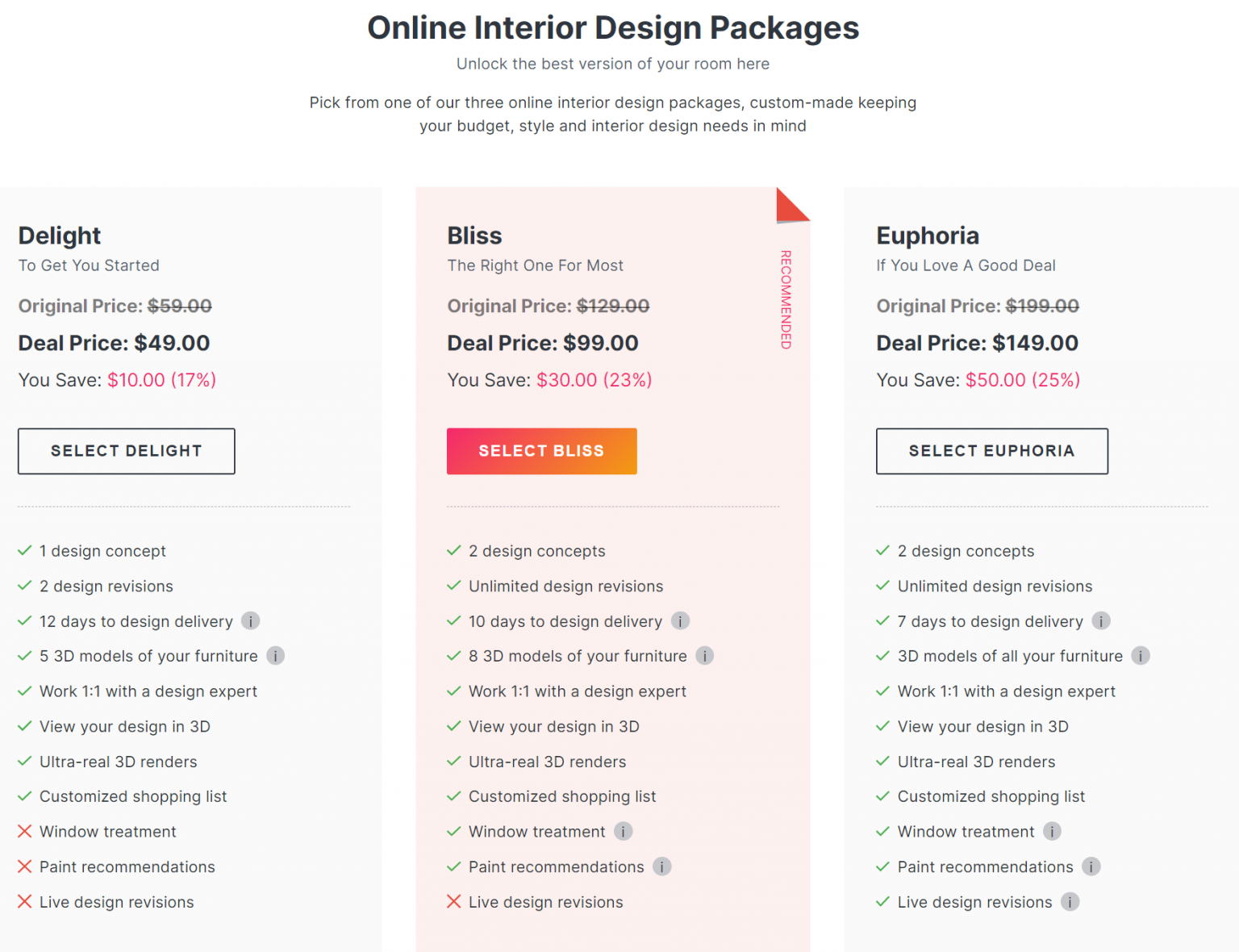 Guide for Interior Design Business Startup Costs | Foyr.com