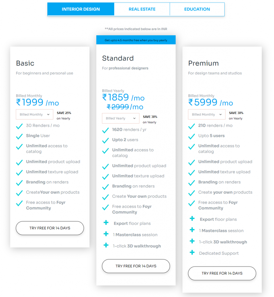 How To Create Interior Design Packages for Your Business? | Foyr