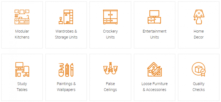 How To Create Interior Design Packages for Your Business? | Foyr