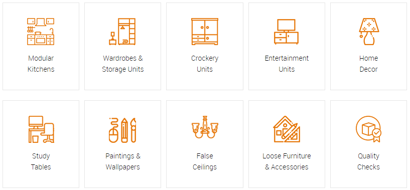 How To Create Interior Design Packages for Your Business? | Foyr