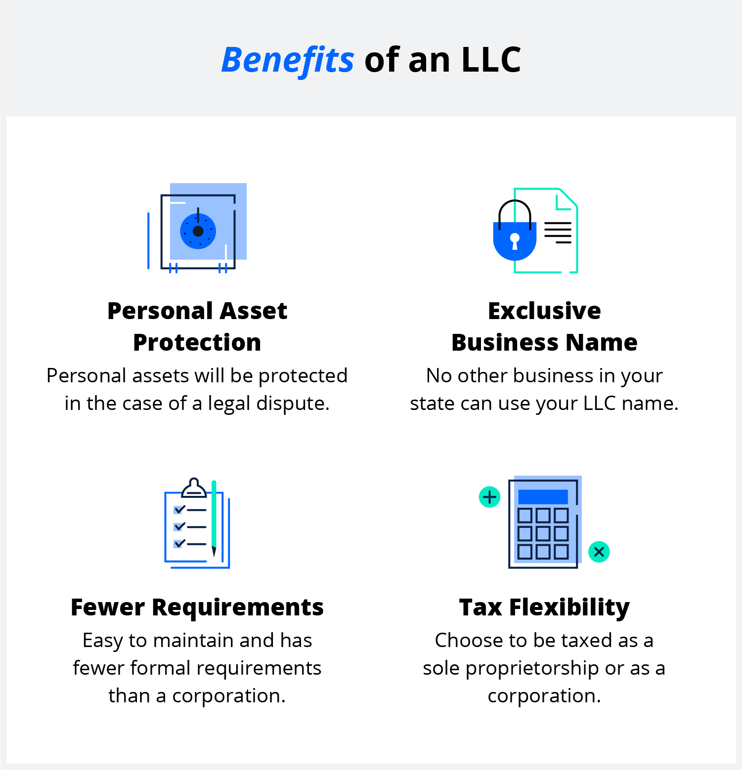 Interior Design Business Legal Structure: A Legal Checklist | Foyr