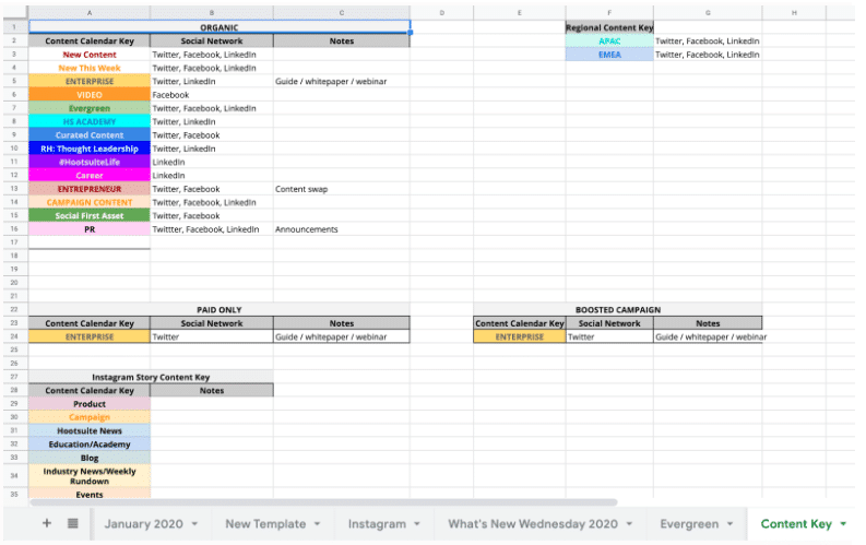 Editorial Calendar for An Interior Design Marketing Plan | Foyr