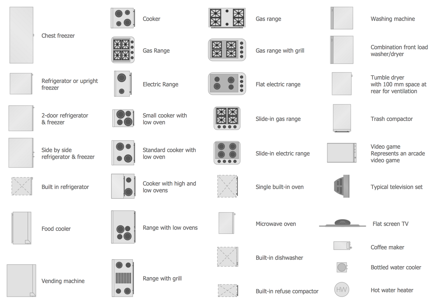15 Key Floor Plan Symbols & 74 Architectural Abbreviations - Foyr