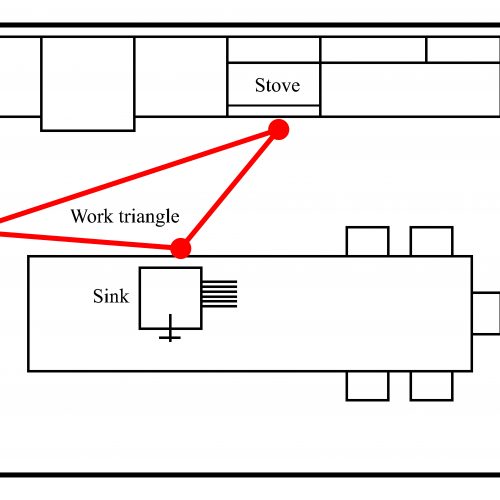14 Top 3D Rendering Issues That Interior Designer Has To Face | Foyr