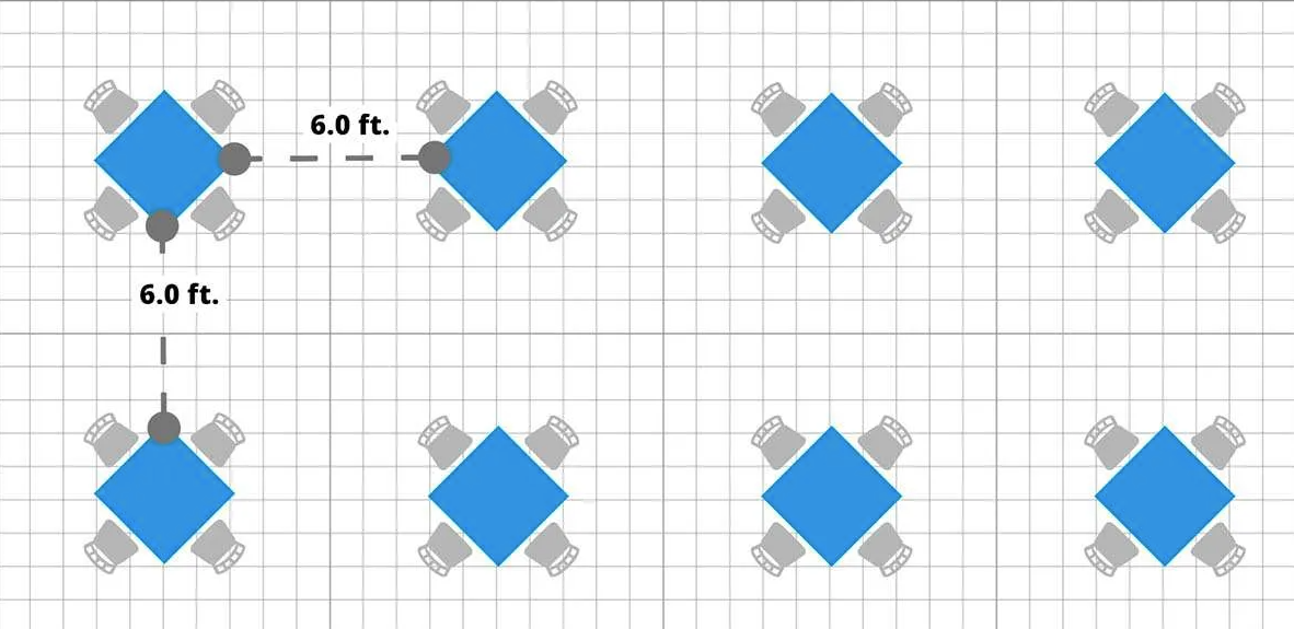 How to Design A Restaurant Floor Plan? - 22 Best Tips | Foyr Neo