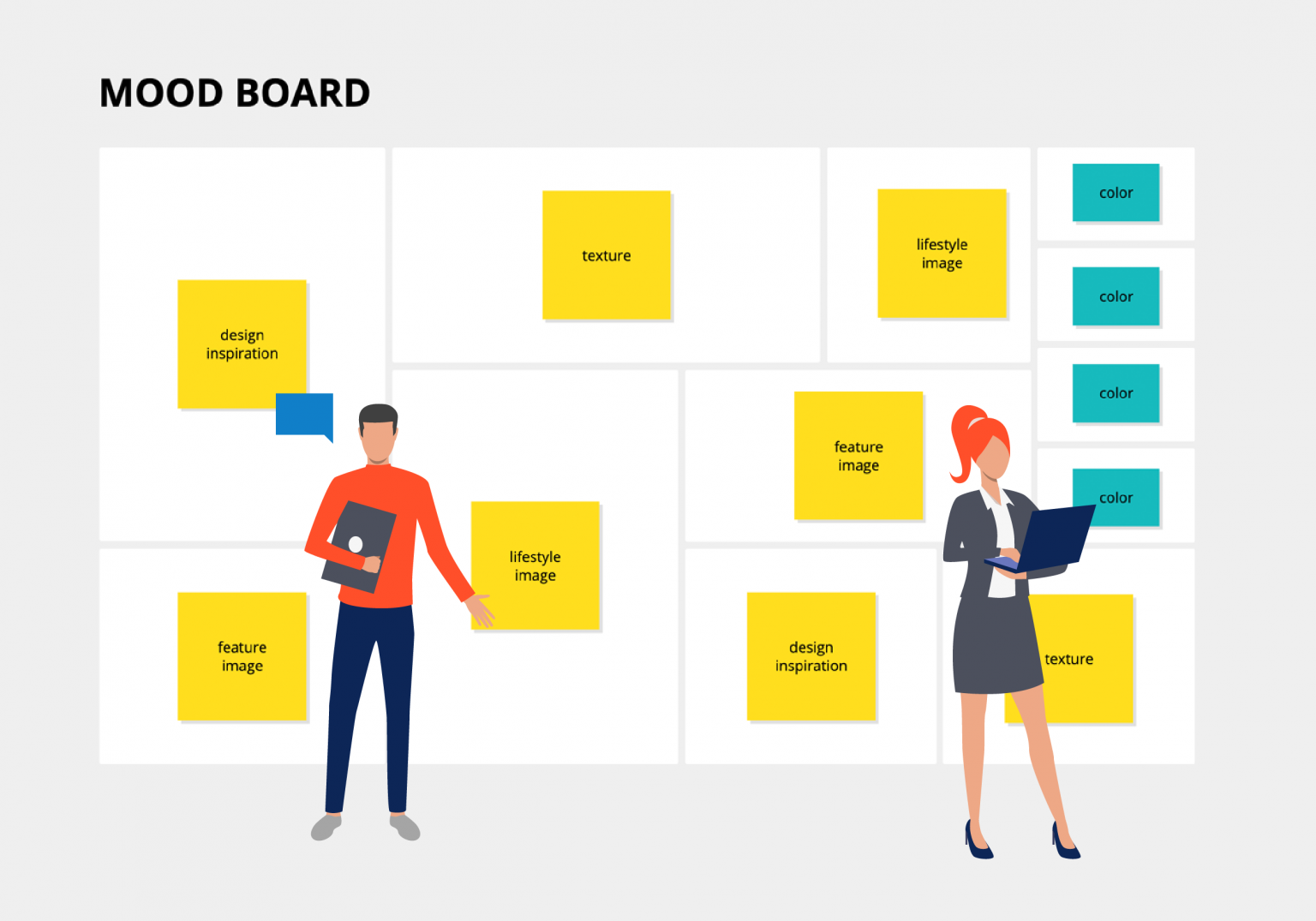 Difference Between Mood Board and Concept Board - Foyr