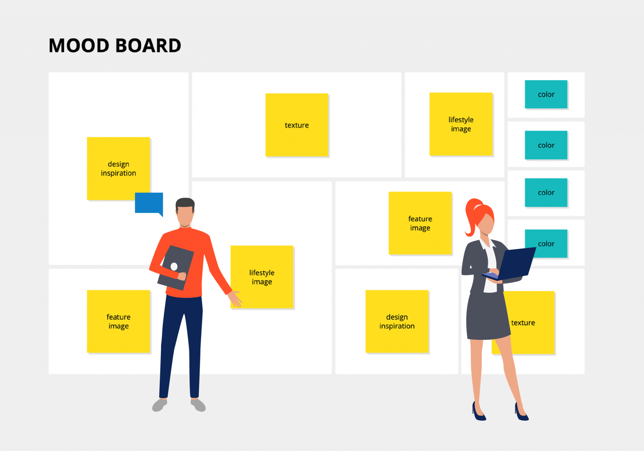 Difference Between Mood Board and Concept Board - Foyr