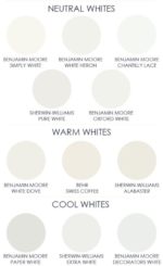 Pick the Perfect White Paint Color for Walls