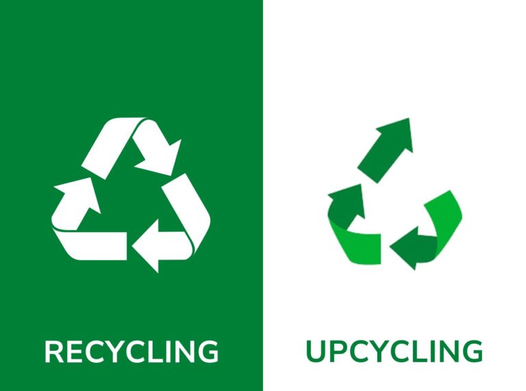 Upcycling in Interior Design: Repurpose Home Decor Items