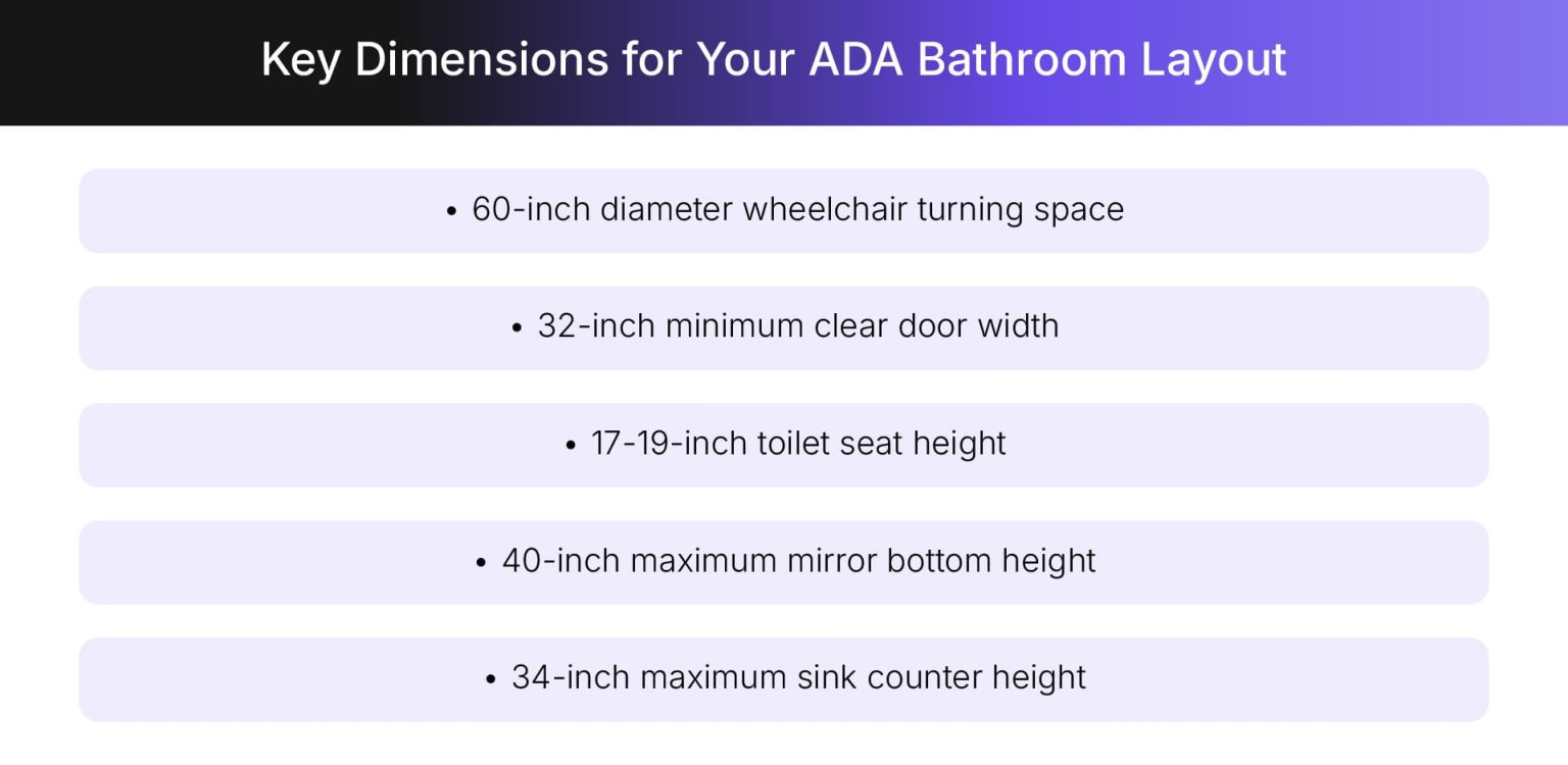 A Complete Guide to Designing an ADA Bathroom Layout