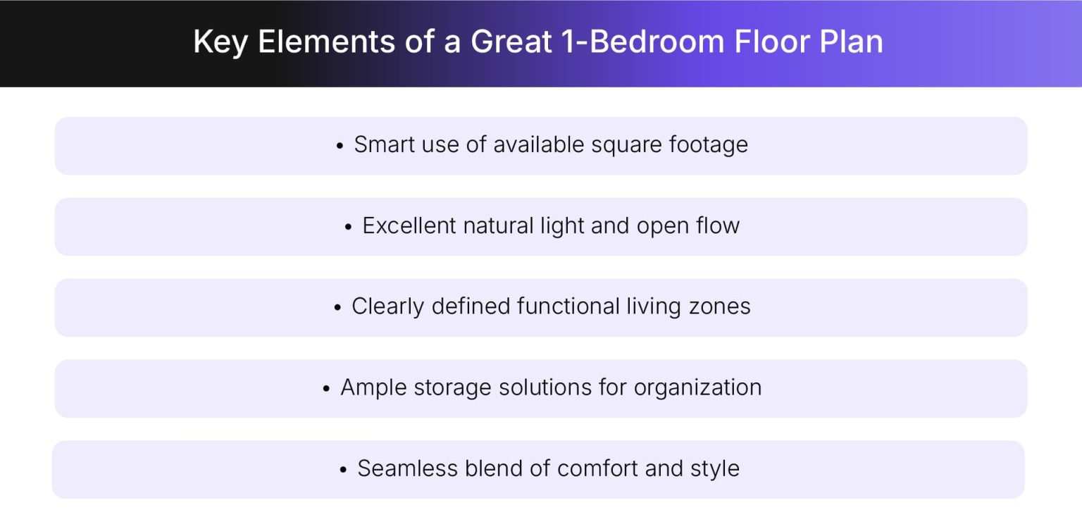 11 Inspiring One-Bedroom Apartment Floor Plan Examples