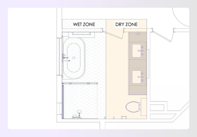 15 Full Bathroom Floor Plan Examples for Your Next Remodel - Learn With ...