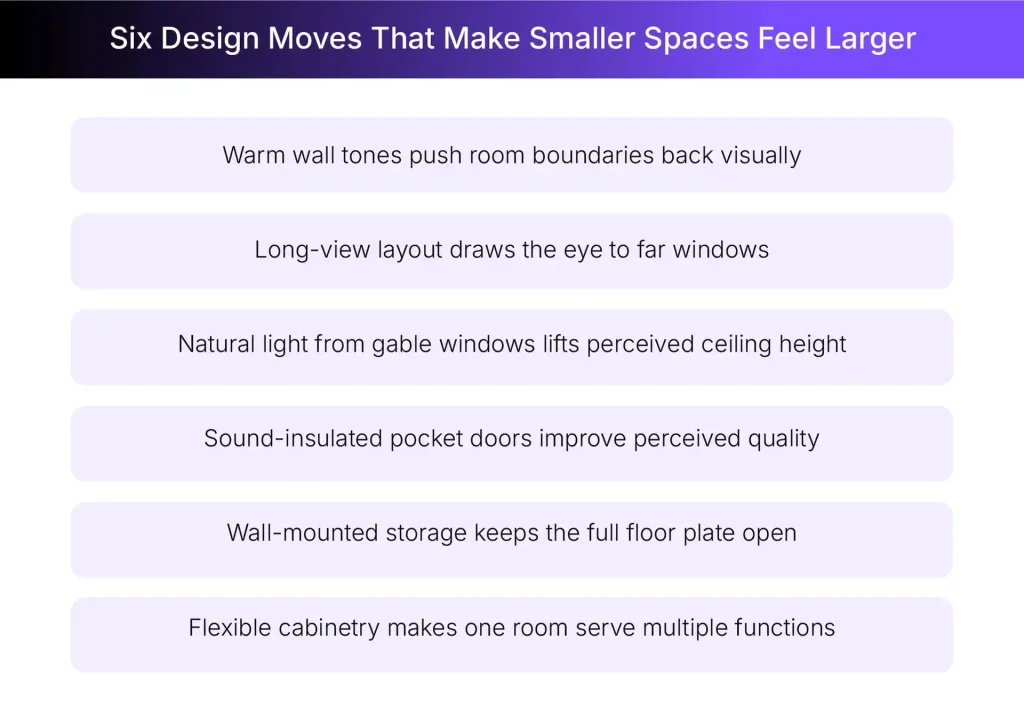17 Best Small House and Tiny Home Floor Plans for 2026 - Learn With ...